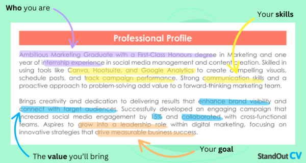 23 CV personal statement examples for 2025 [Land interviews]