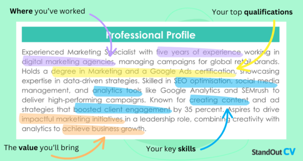 24 CV writing tips to boost your CV | Get more interviews