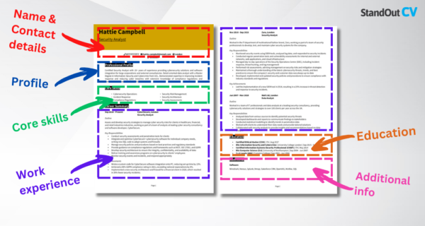 What to include in a CV in 2025 | 6 key things to get hired