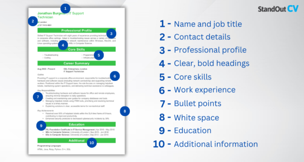 How to structure a CV in 2025 | CV example and guide