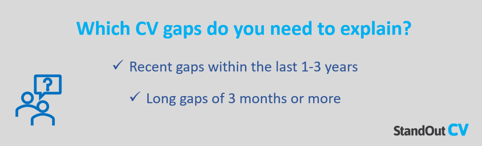 How to explain gaps in your CV | 9 examples to copy 2025