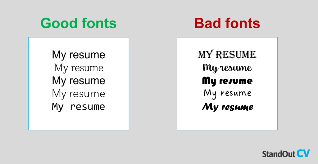 39 CV Mistakes that are hurting you in 2026 [Fix now]