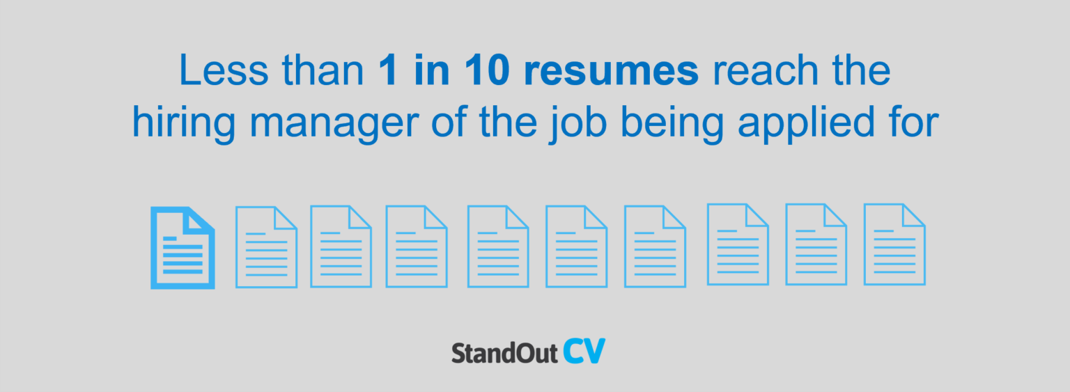 Resume statistics USA - The latest data for 2025