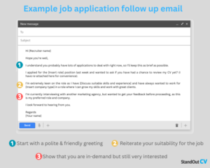 How long to wait after submitting a job application online