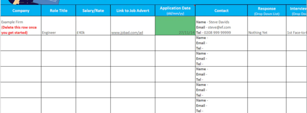 How long to wait after submitting a job application online
