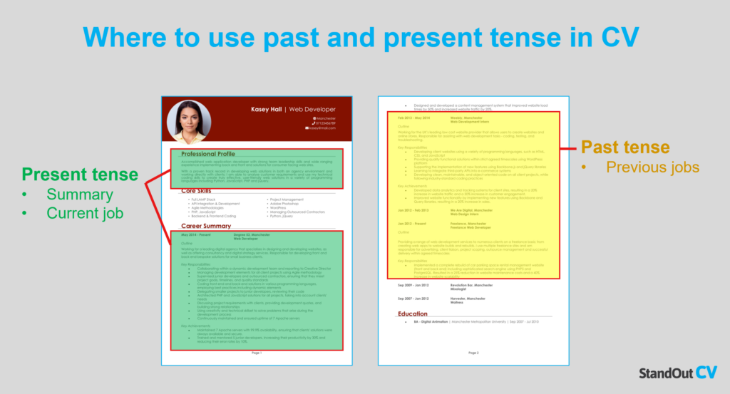 Should Your CV Be In Past Or Present Tense Examples Should Your CV Be In Past Or Present Tense Examples