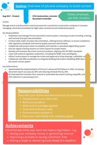 Document Controller CV example + sim guide [Get noticed]