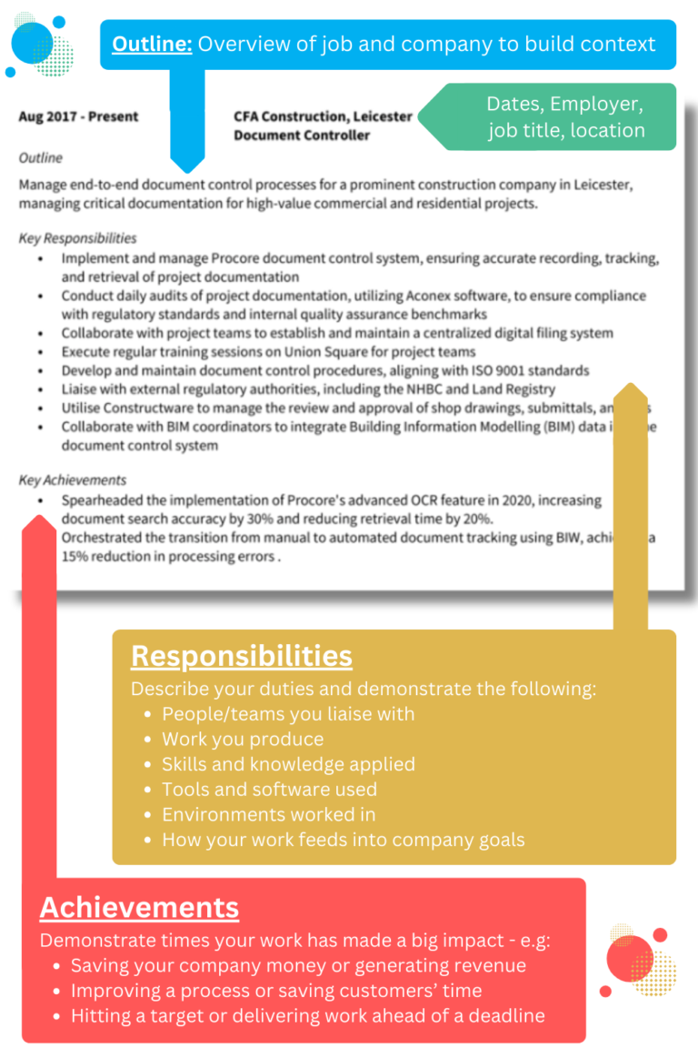 6 Media CV examples | Showcase your talent & get hired