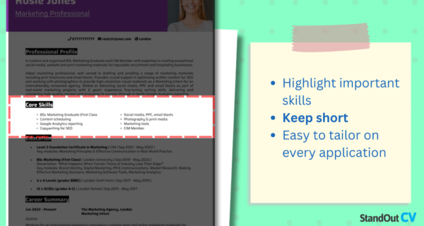 Chemistry Graduate CV example + guide [Launch your career]