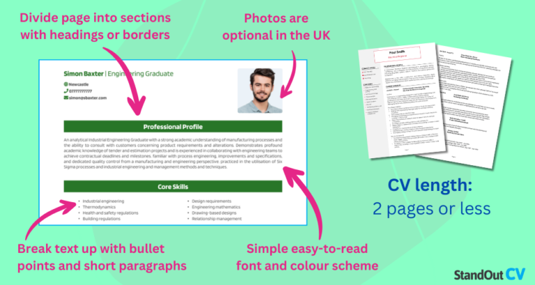 3 Harvard CV examples + guide [Secure a prestigious admission]