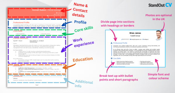 TEFL CV example + guide [Get hired to teach English abroad]